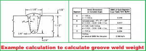 How to calculate and estimate Welding Cost?