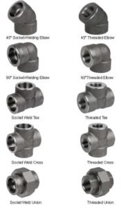 Socket Weld & Socket Weld Joint types: Detailed Best Guide