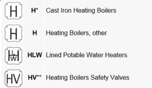 ASME Stamps List and Requirements