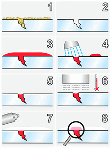 Liquid Penetrant Testing (DP Test) Guide